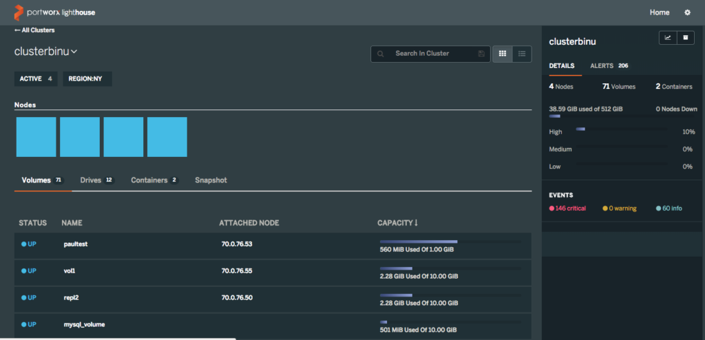 Manage Your Portworx Clusters Using Our Brand New User Interface ...