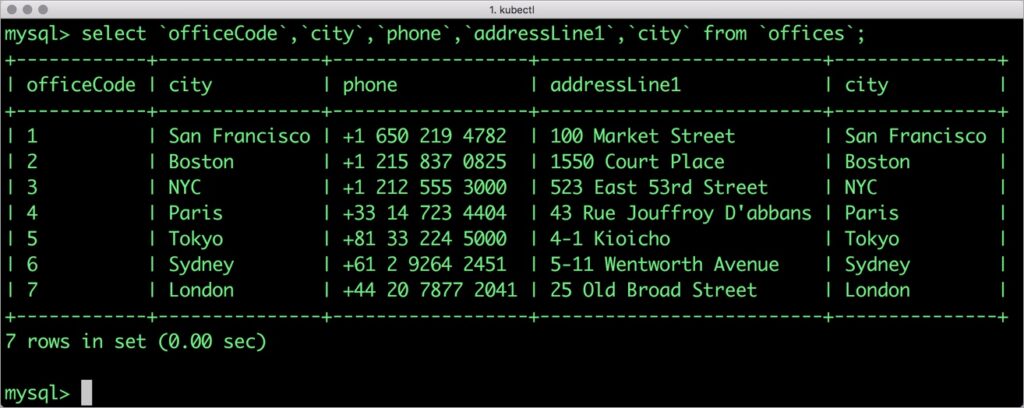 How to Run HA MySQL on Amazon EKS | Portworx