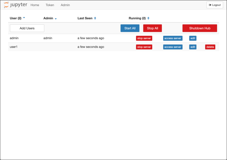 How to Deploy HA JupyterHub on Azure Kubernetes Service | Portworx