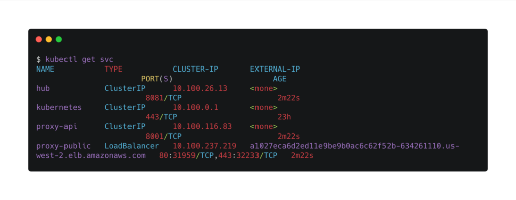 Deploy HA JupyterHub on Amazon Kubernetes Service | Portworx