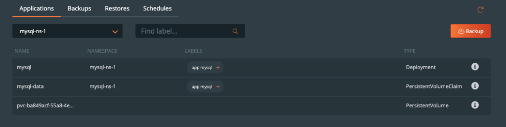How to backup and restore MySQL on Kubernetes | Portworx
