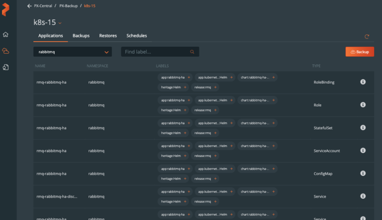 How to backup and restore RabbitMQ on Kubernetes | Portworx
