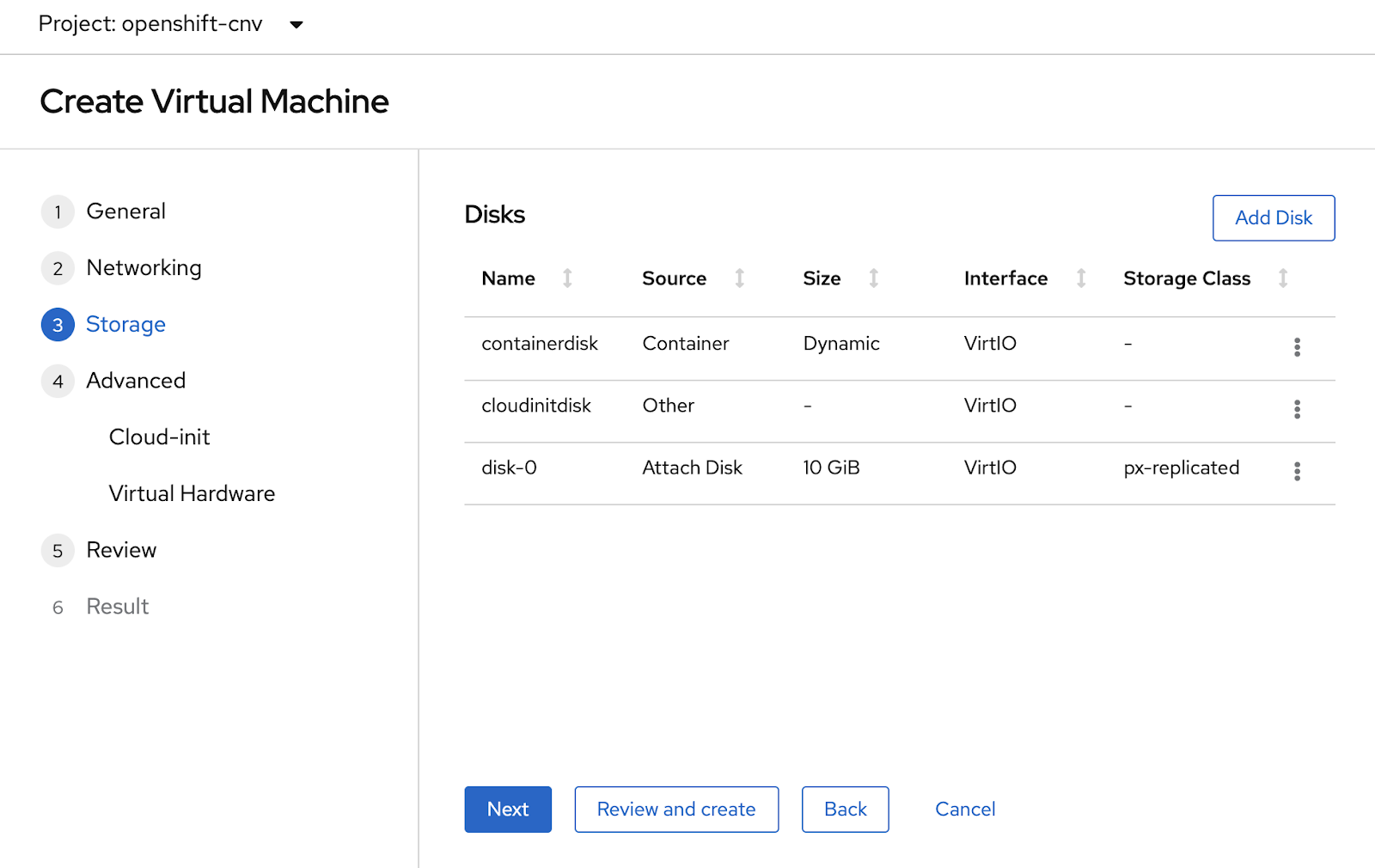 OpenShift Virtualization with Portworx | Portworx