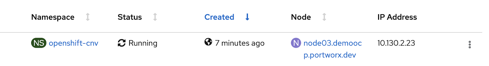 OpenShift Virtualization with Portworx | Portworx