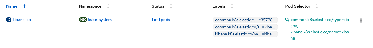 Implementing Data Security on Red Hat OpenShift - Portworx