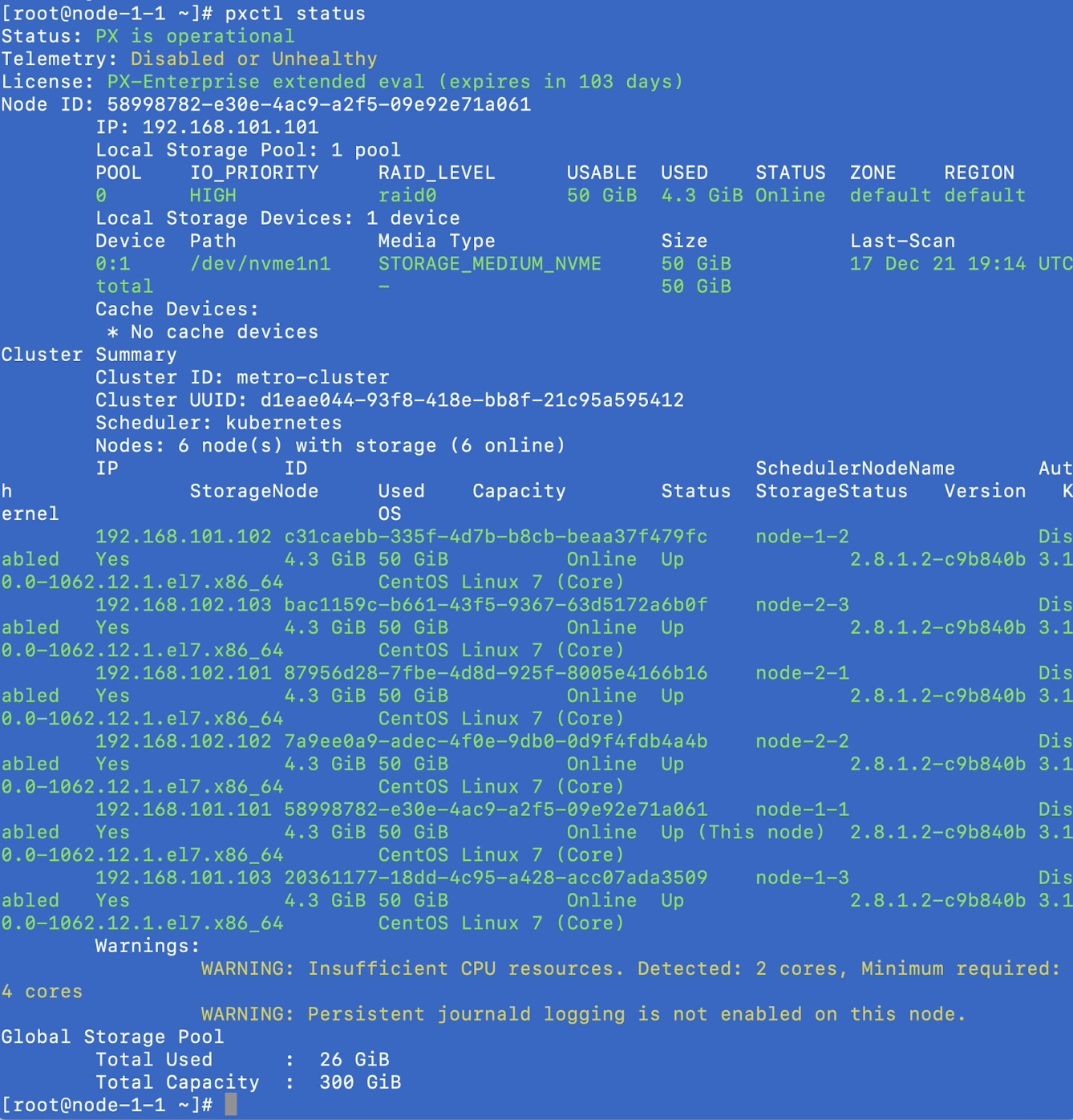 How To Build A Sync Disaster Recovery Solution For Amazon Eks Clusters Using Portworx Px Dr