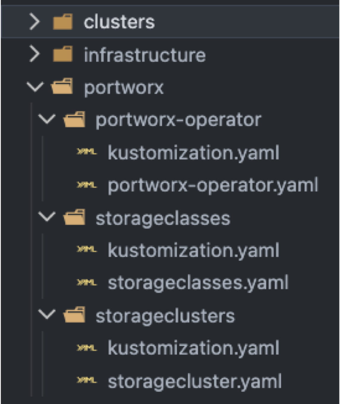 How to deploy Portworx using GitOps workflows | Portworx