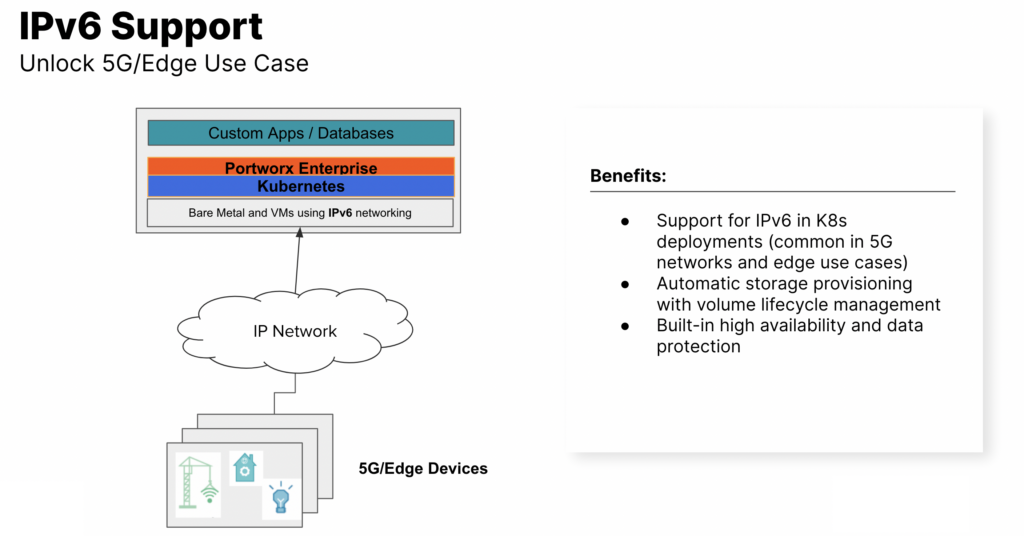 Announcing GA of Portworx Enterprise 2.11 release - Simplifying app ...