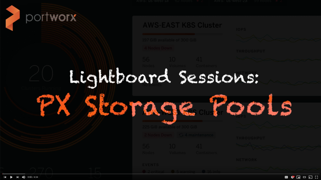 Automated Storage Pool Expansion with PX-AutoPilot | Portworx