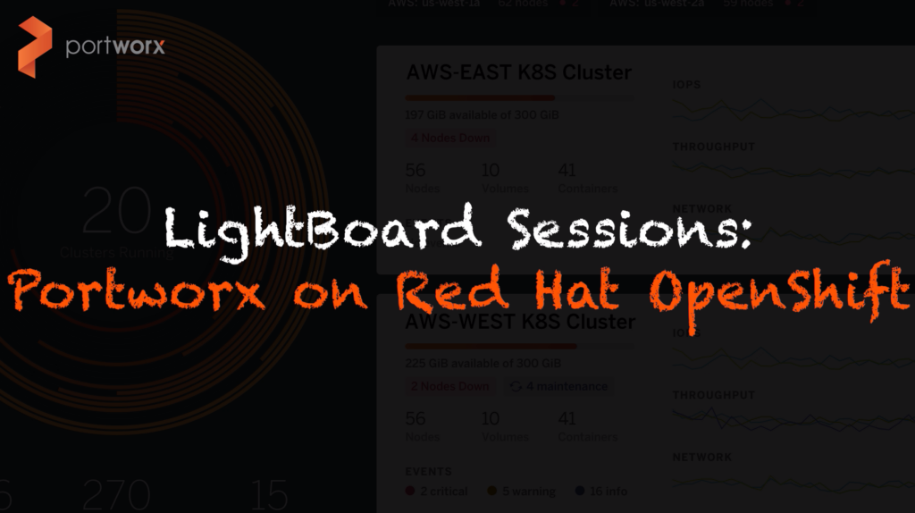 Lightboard Session: Introduction to Portworx on Openshift | Portworx