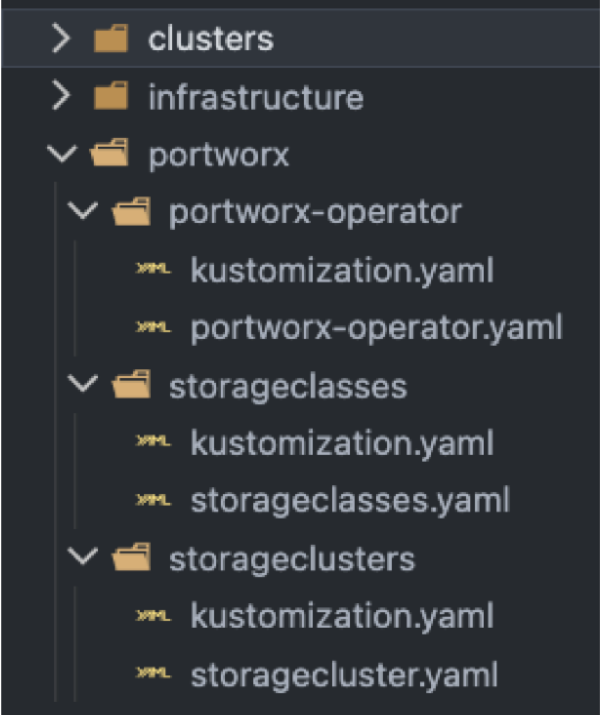 How to deploy Portworx using GitOps workflows | Portworx