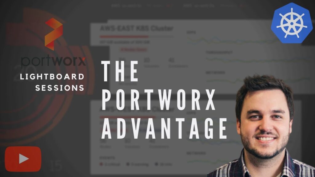 Portworx on Azure: Optimized Kubernetes Storage | Portworx
