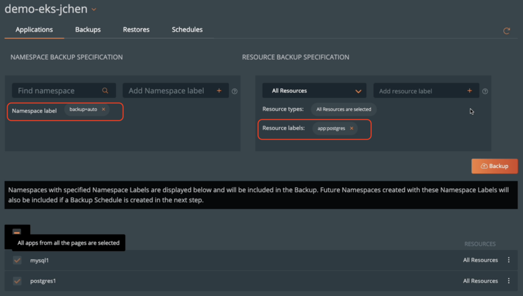 Kubernetes Data Protection Automated By Portworx Portworx