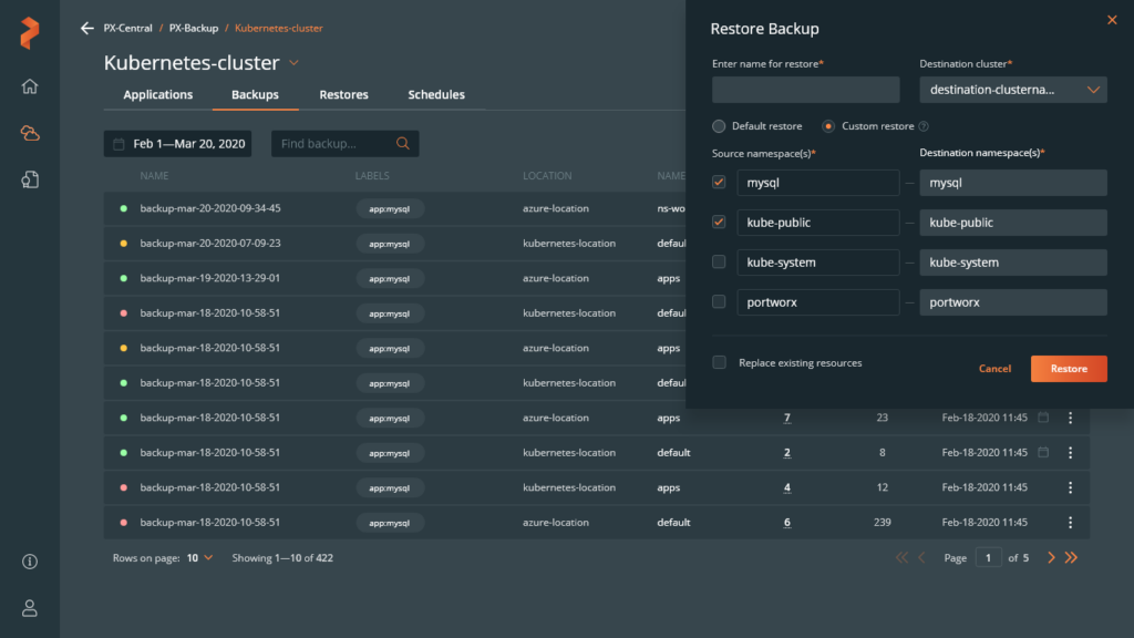 Kubernetes Backup And Restore Solutions Portworx Portworx