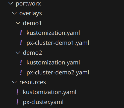 Deploy Portworx with ArgoCD: GitOps Made Simple | Portworx