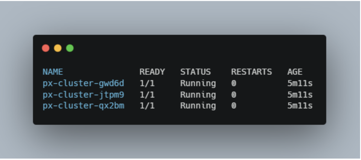 Step-by-Step Guide to Deploying MongoDB on Kubernetes | Portworx