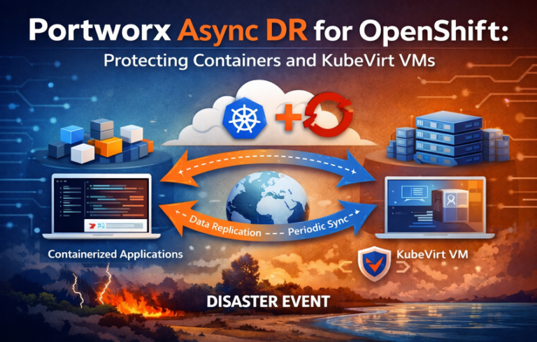 Portworx Async DR: OpenShift Containers and VMs